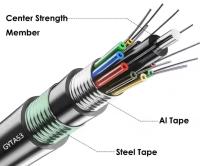 China 36-core GYTA53 Double-armored Fiber Optic Cable for Direct Burial Outdoor Communication for sale