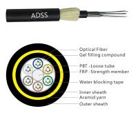 China 48 Core Double Jacket ADSS Fiber Optic Cable 200m Span Single Mode G652D for sale