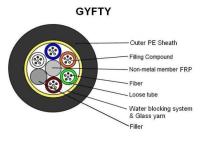 China GYFTY Optical Fiber Cable 96core Non-Armoured HDPE Jacket for Self Supporting for sale