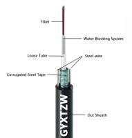 China GYXZTW Single-mode 2-12 Core Steel Tape Armored Fiber Optic Cable with G652D PE for LAN Communication for sale