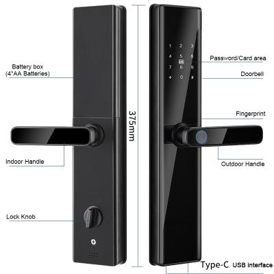 China Upgrade Your Door Lock with Tuya Wifi/Zigbee/TTlock App Password Fingerprint Card Key for sale