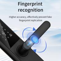 China S821max Camera Smart Lock with Tuya App Remote Contorl Fingerprint Card Code Key Multi Unlock Way Smart Home Door Lock for sale
