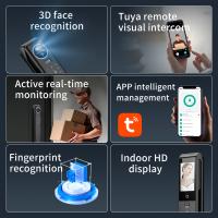 China Qleung S959max Smart Door Lock with Cloud Data Storage WiFi Network and Emergency Power USB for sale