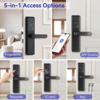 China QLEUNG S851 Handle Fingerprint Tuya Smart Home Door Lock Tuya Door Lock Password Card Key Unlocking for sale