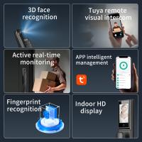 China S931MAX 3D Face Recognition Tuya Active Video Calling Smart Door Lock with 6068-24*240mm Mortise for sale