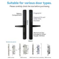 China Qleung S609 Silm Lock Waterproof Smart Home Door Lock Tuya door lock for sale