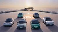 China 2965mm Wheelbase ID.6 Crozz Pro Electric EV Car With Lithium Battery And 5 Doors for sale