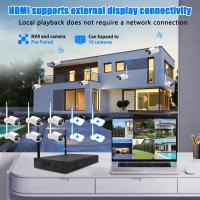 China 3MP Wireless Security Camera System 6 Wi-Fi Bullet Cams 10CH NVR 15m IR Night Vision IP66 H.265 for sale