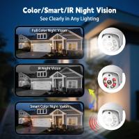 China 3MP Wireless Security Camera 360 Pan Tilt Dome with Human Detection Auto Tracking 2 Way Audio Color Night Vision for sale