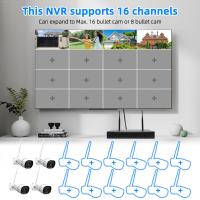 China 4CH 3MP PTZ Security Camera System 10CH WiFi NVR Kit 4 Outdoor IP65 Cameras 30m Night Vision Two-Way Audio Plug-and-Play Support 6TB HDD for sale