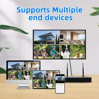 China 4CH 3MP PTZ Security Camera System 10CH WiFi NVR Kit 4 Outdoor IP65 Cameras 30m Night Vision Two-Way Audio Plug-and-Play Support 6TB HDD for sale