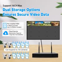China 3MP+3MP Dual-Lens PTZ Dome Camera System 4PCS 16CH NVR 360° Night Vision Two-Way Audio IP66 for sale