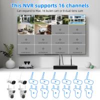 China Dual-Lens 3MP+3MP PTZ Security Camera System 4 Cam 16CH NVR 360° View Color Night Vision Two-Way Audio 6TB Storage for sale
