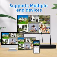 China Dual-Lens 3MP+3MP PTZ Security Camera System 4 Cam 16CH NVR 360° View Color Night Vision Two-Way Audio 6TB Storage for sale