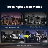 China 5MP Outdoor WiFi Security Camera, Eseecloud APP Remote Viewing, IP66 Weatherproof, Smart Motion Detection, Built-in Siren & Microphone, Dual Mode Night Vision Home Surveillance Camera for sale