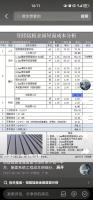 China Heavy-Duty Steel Frame for Industrial Equipment and Machinery for sale