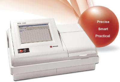 China CE 8 Channels 96 Well Microplate Reader 8
