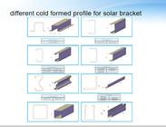 China Galvanized Steel C Channel Solar Panel Project 200*100 160*100 Size for sale