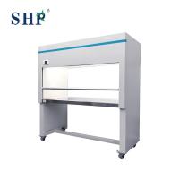 China 99.995% 0.3um Clean Bench HEPA Filter Horizontal Flow For Laboratories for sale