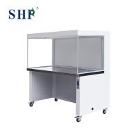 China Horizontal Laminar Flow Clean Bench 1800mm HEPA H14 Filter 0.45m/s Air Velocity for Bacterium Lab for sale