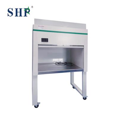 China Horizontal Laminar Flow Clean Bench 1800mm HEPA H14 Filter 0.45m/s Air Velocity for Bacterium Lab for sale