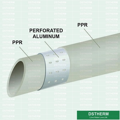Ppr Perforated Aluminum Pipe Ppr Composite Aluminum Pipe PN16 PN20 4m Length Aluminum Foiled Pipe 2