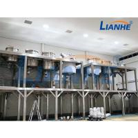 China Shampoo Chemical Liquid Homogenizer Emulsifier Mixer Industrial Mixing Tank for sale