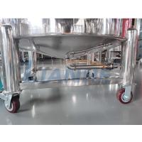 China LIANHE Food Grade Stainless Steel Storage Tank Moveable For Cosmetic Mixing for sale