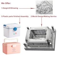 China Oem Manufacturer Production Service Abs Injection Molding Plastic Part Pp Pe Pc Abs Plastic Parts for Medical  Emergency Box for sale