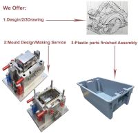 China Plastic Parts Molding Overmolding Metal Insert Molding Service Mold Making Manufacturer of Plastic Parts Injection pp Abs  Box for sale
