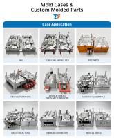 China Custom Mold Making Plastic Injection Mold Hot Runner Multi Cavity P20 Steel Automotive Mold ABS Shell Mold OEM Service for sale