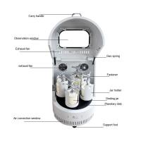 China Small planetary Ball Mill suppliers for sale