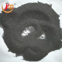China High Wear Resistant Ceria Stabilized Zirconia Beads for Viscosity Paints for sale