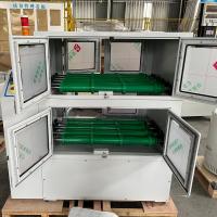 China Customized Double-Layer, Multi-Station, High-Energy Laboratory Jar Mill for Nanomaterial Pulverization for sale