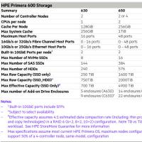 China 2 Way HPE Storage Server Manufacturers N9Z46A Primera 600 Storage Base Oem for sale
