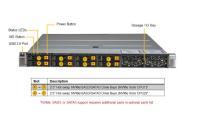 China Rackmount SAS Supermicro Superstorage Server SYS-120H-TNR NVMe/SATA 8TB DRAM for sale