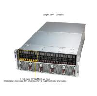 China Supermicro AS-4145GH-TNMR 4U Rackmount GPU Server with Quad AMD Instinct™ MI300A Accelerators 960GB ECC LPDDR5X and 2700W Titanium Power for sale