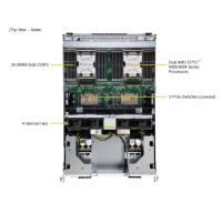China Supermicro GPU SuperServer AS-8126GS-NB3RT With AMD EPYC™ 9005/9004 Series Processors for sale