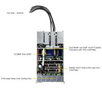 China Supermicro GPU Server SYS-221GE-TNHT-LCC 2U Rackmount with 4 Onboard GPUs, 8TB DDR5 Memory, and Direct-To-Chip Liquid Cooling for sale