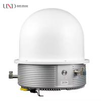 China Vehicle-Mounted Drone Detector 10KM Radius 360° Passive Detection Anti-UAV System 7-15KM for sale