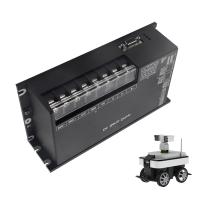 China Ip20 Dc Servo Drive With Magicservo For Parameter Modification Monitoring Debugging for sale