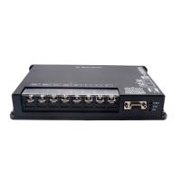 China 48V 100A RS485 RS232 CANopen Communication Robot AGV Servo Driver for sale