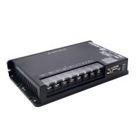 China 48V 100A RS485 RS232 CANopen Communication Robot AGV Servo Driver for sale