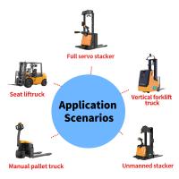 China Warehouse Transportation Electric Forklift DC Servo Motor Controller for sale