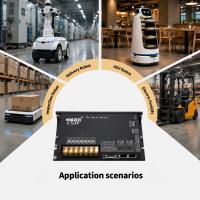 China 48V 30A DC Servo Driver With RS232, RS485, And CANopen Compatibility For AGVs, Inspection Robots, Robotic Arms, And Electric Forklifts. for sale
