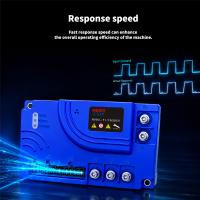 China 30A 24V~80V Electric Forklift Controller RS485, RS232, CAN,Dual Encoder Interface Electric Forklift Steering Controller for sale
