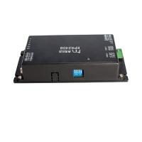China Compact Design Speed Gate DC Servo Drive 24V 8A for sale