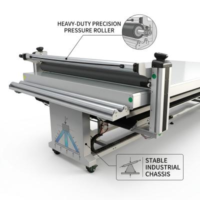 China MF-B4 1600mm Flatbed Laminator | Pneumatic Machine for Thick Paper, Cardboard & Board Lamination for sale