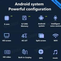 China Viknav 10.25-inch Android Car Radio for BMW 1/2/3/4 Series 2018 | 8GB RAM 128GB ROM GPS Navigation for sale