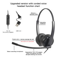 China 2025 Dual-Mode Wireless Gaming Headphones ENC Voice Control Type-C Lightweight 30H Playtime for PC PS5 Xbox for sale